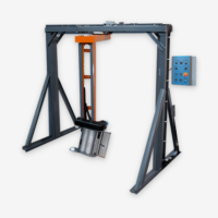 Pallet Wrappers | Protect your shipment